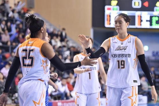 KB스타즈 박지수, 4R MVP 선정…MIP 신지현