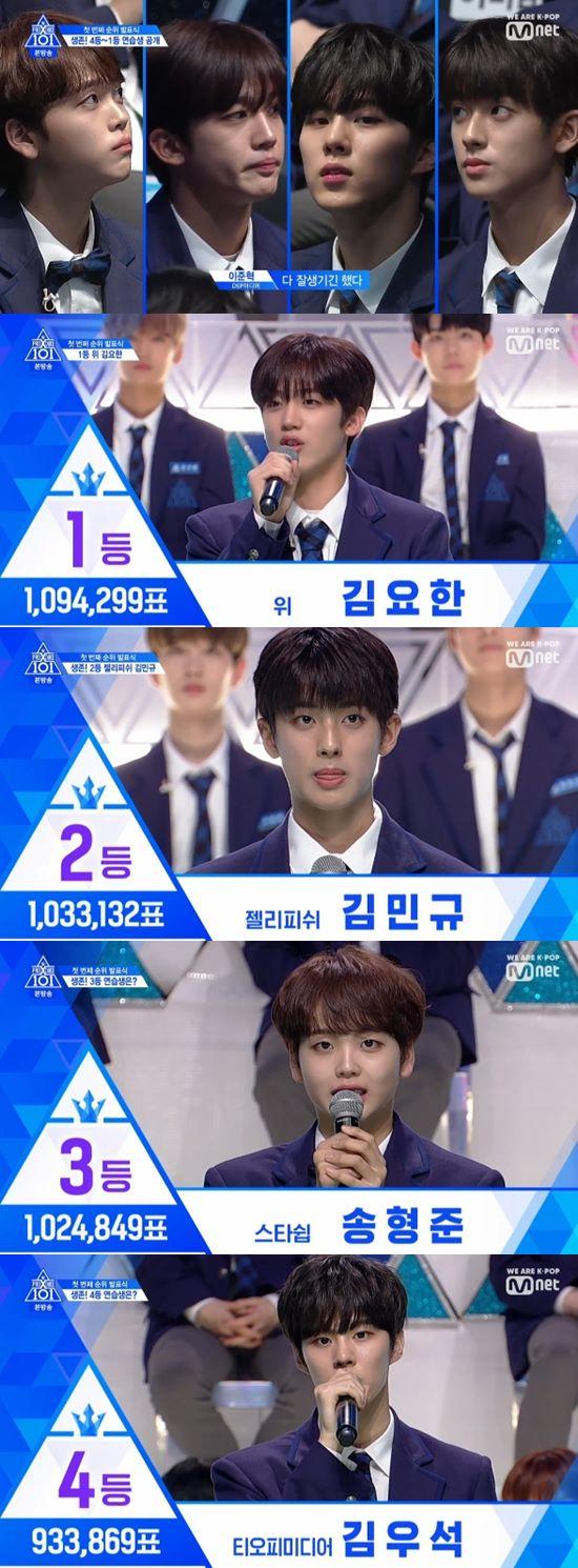'프로듀스X101' 김요한·김민규·송형준·김우석, 첫 순발식 TOP4 [전일야화]