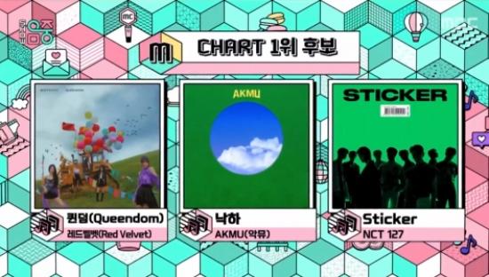 '음악중심' 레드벨벳vs악뮤vsNCT 127, 1위 후보 맞대결