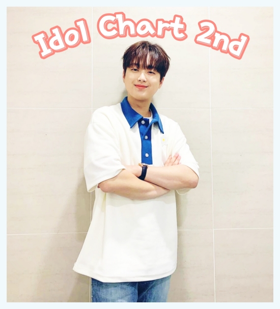 ‘찬또배기’ 이찬원, 2022년 8월 2주 차 아이돌차트 평점 랭킹 TOP2