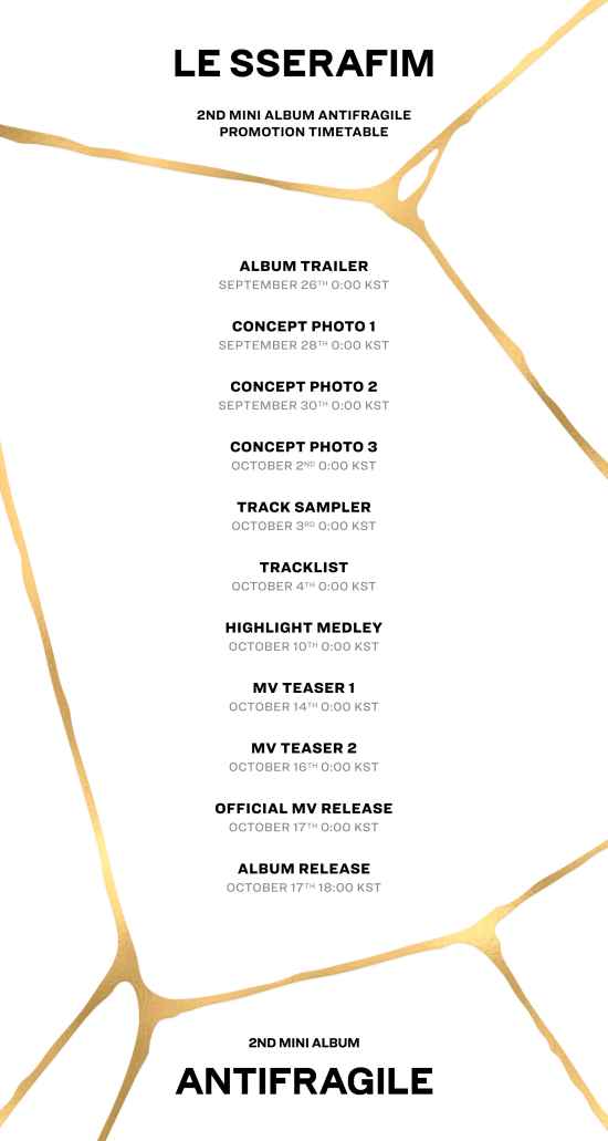 르세라핌, 'ANTIFRAGILE' 컴백 카운트다운…"내면의 이야기·태도"