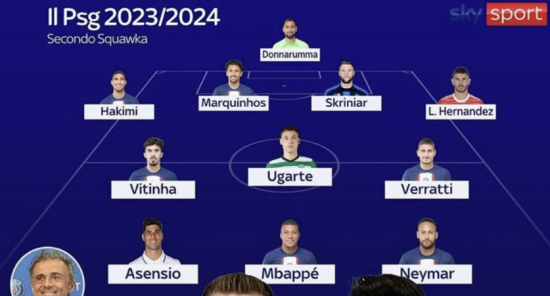 이강인, 아직은 주전 아니네!…PSG 예상 베스트11 '기존 MF 듀오'에 무게