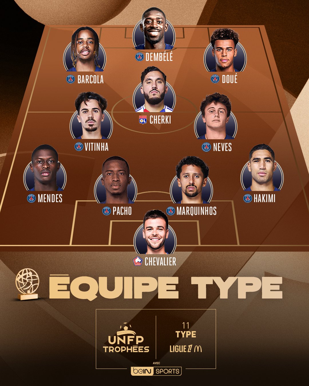 이강인 떠날 수밖에 'EPL 이적설' 이유 있다…PSG, '올해의 팀' 무려 9명 선정→LEE 제외