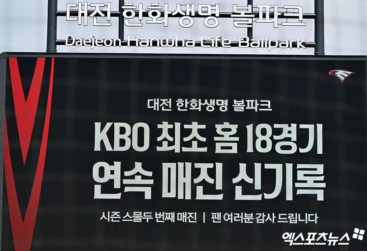 한화, KBO '44년사 최초' 대기록 또 세웠다…홈 18G 연속 매진 신기록→좌석점유율 99.3572%